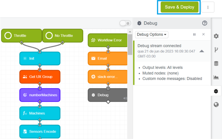 Workflow da Plataforma IoT WEGnology®: Processamento e a visualização ...