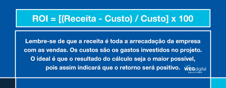 Como calcular o ROI de implantação da Indústria 4.0? - Blog WEG Digital ...