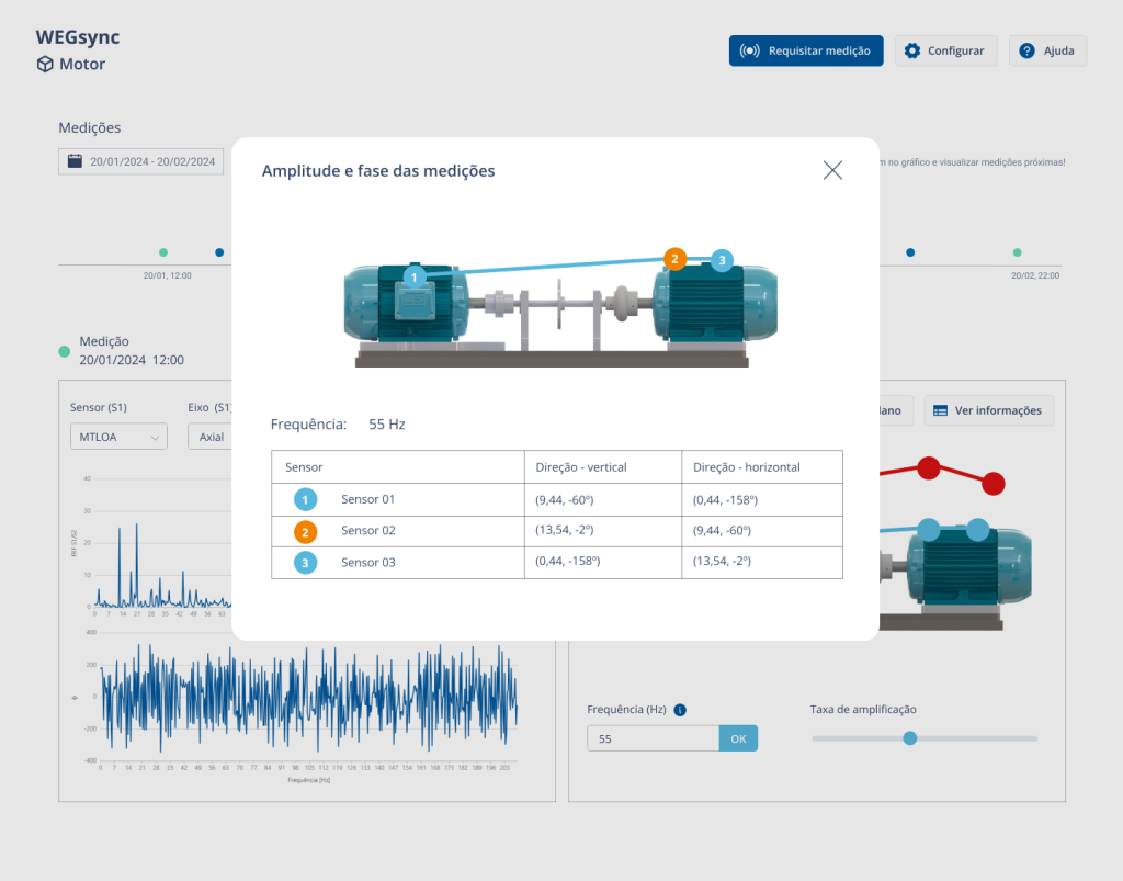 O que há de novo na versão 3 do WEG Motion Fleet Management - Blog WEG Digital & Sistemas